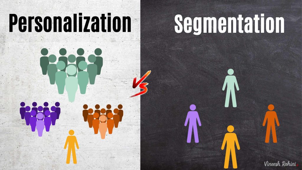 Personalization vs Segmentation: Choosing the Right Strategy for ...
