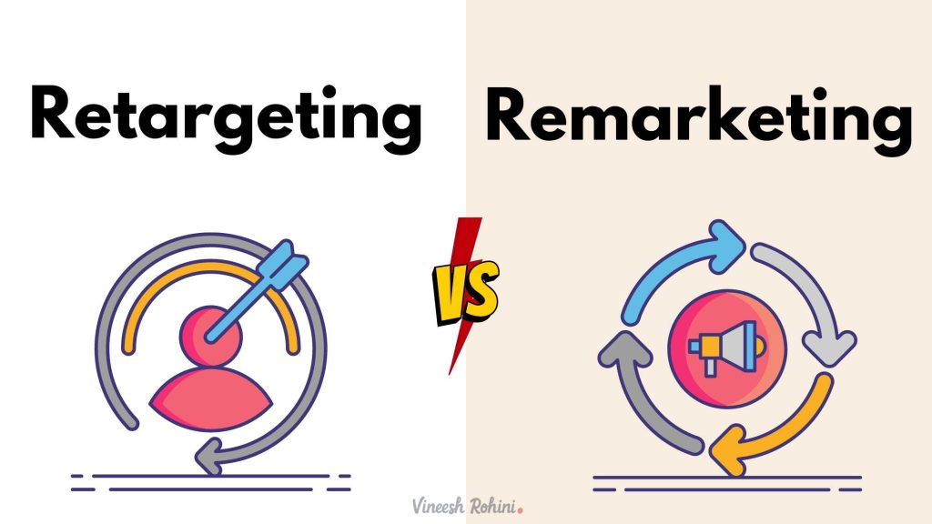 Retargeting vs Remarketing: Understanding the Differences and How to ...