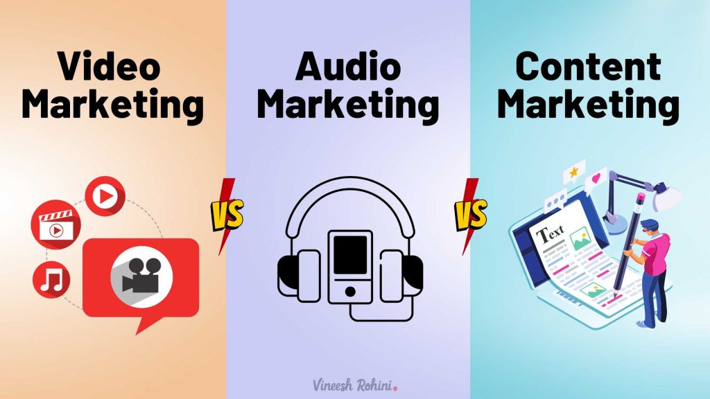 Video Marketing vs Audio Marketing vs Content Marketing - Vineesh Rohini