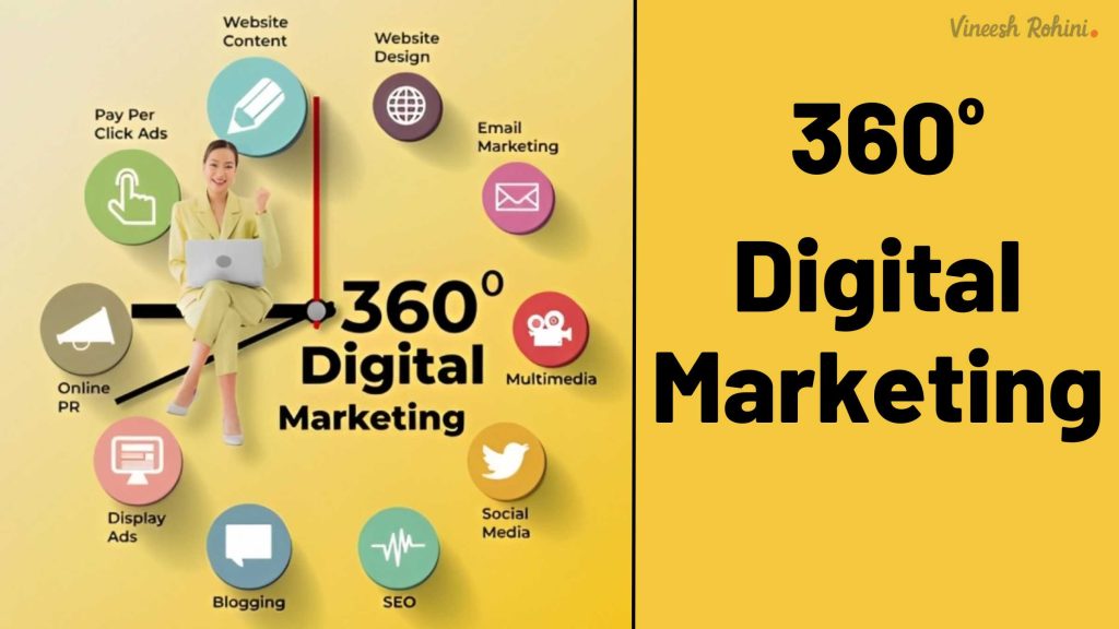 360-Degree Digital Marketing: Maximizing Online Success - Vineesh Rohini