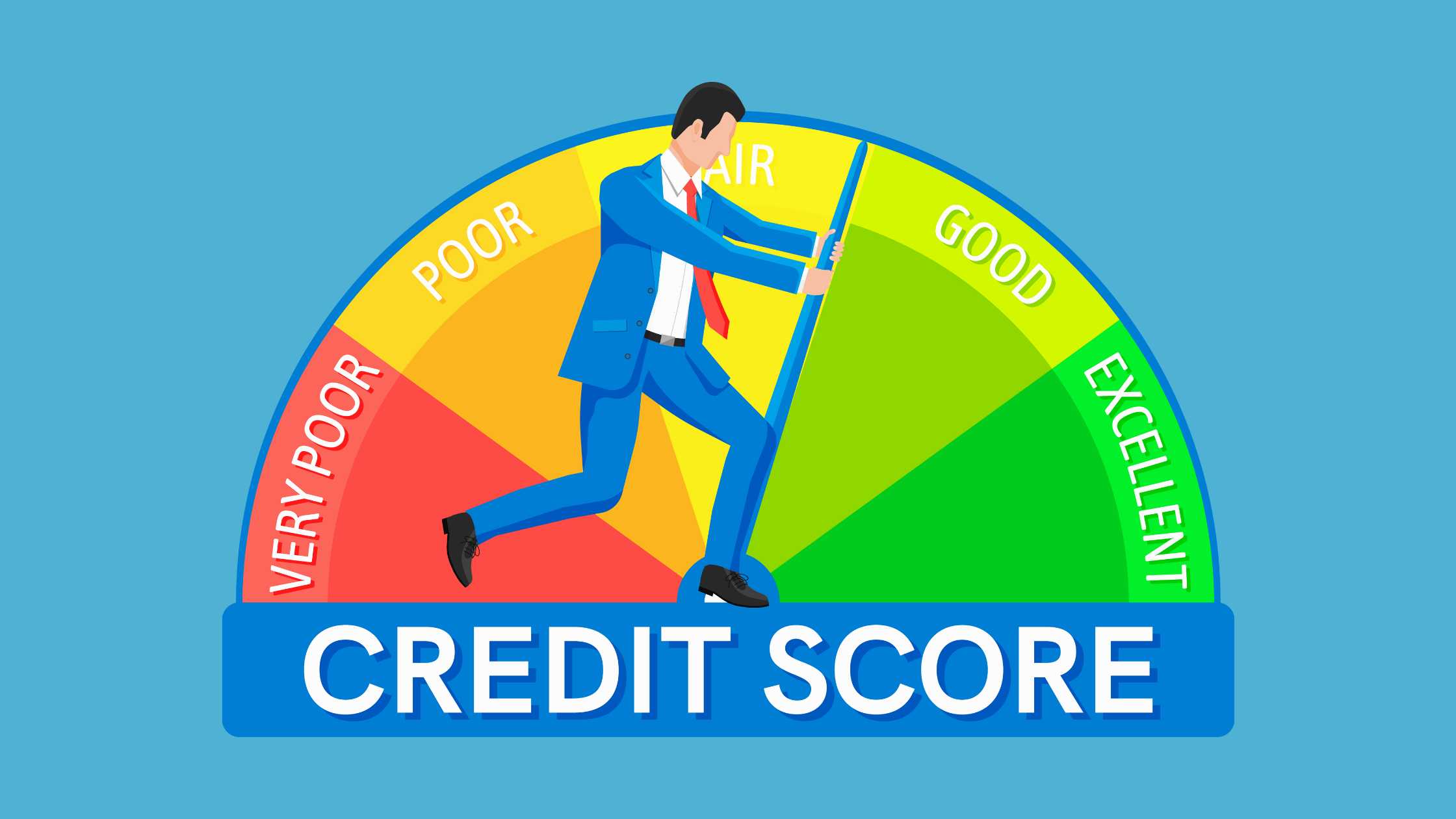 How to Build a High Credit Score in India : Comprehensive Guide 2025 ...