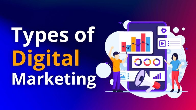 Types of Digital Marketing : A Comprehensive Guide 2024 - Vineesh Rohini