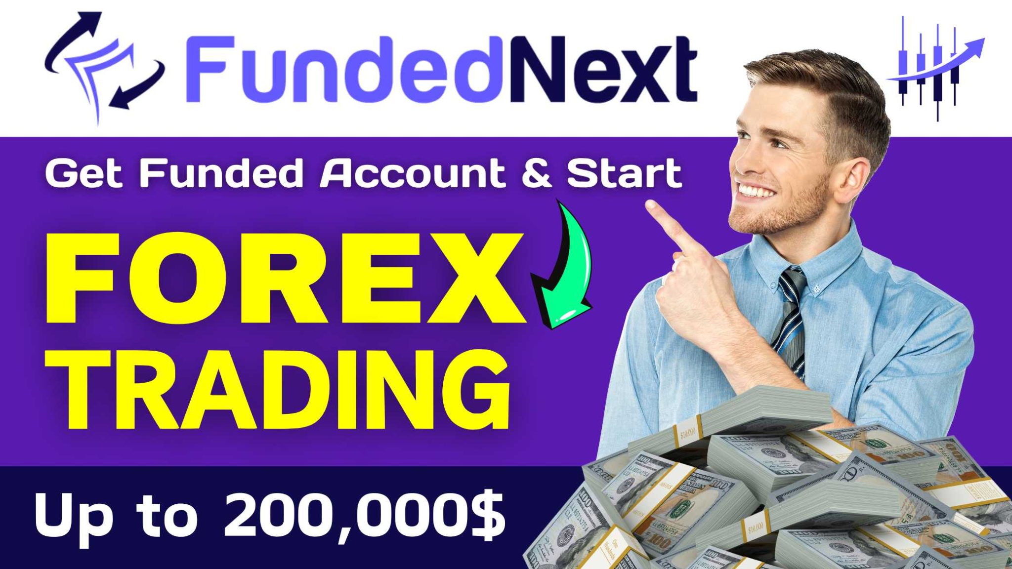 FundedNext : What is FundedNext - How it Works : Comprehensive Guide 2025 - Vineesh Rohini