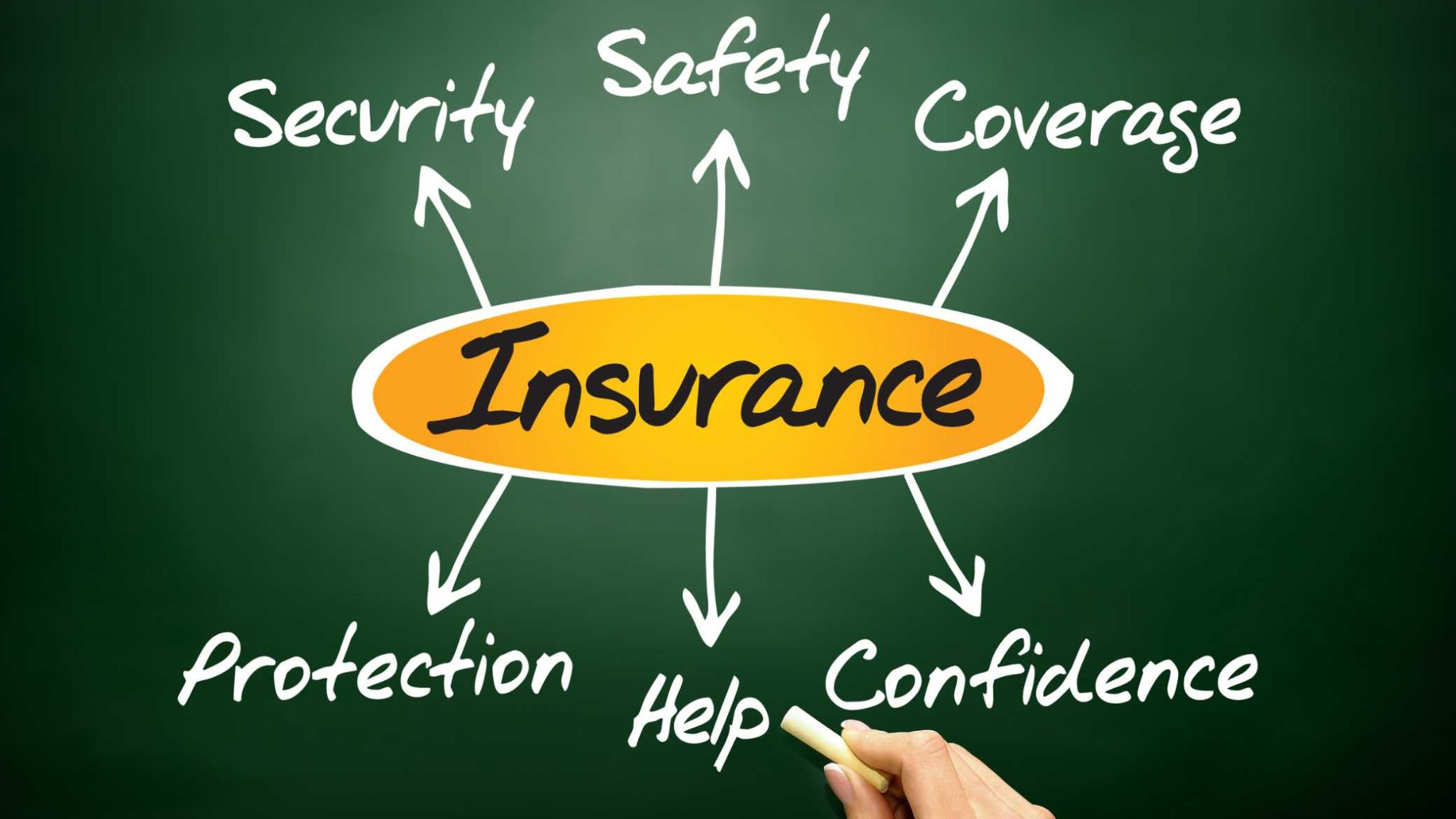 What is a Rider in Insurance? Types, Benefits & When to Add Them ...
