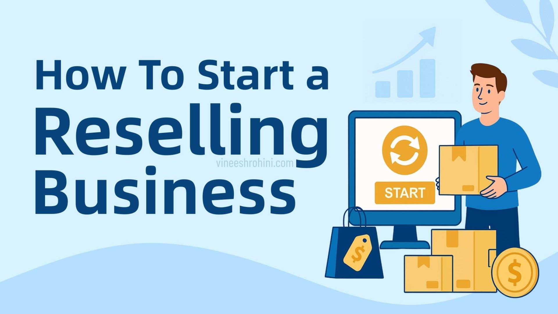 How To Become a Reseller And Start Selling : A Comprehensive Guide 2025 ...