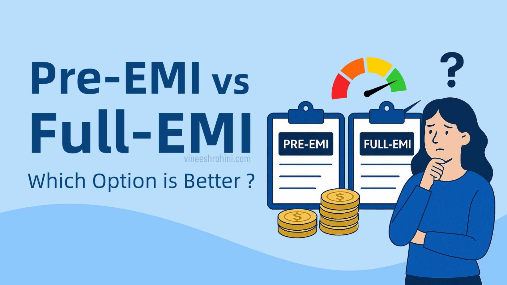 Pre-EMI vs Full-EMI : Which EMI Option is Better in 2025? – A ...